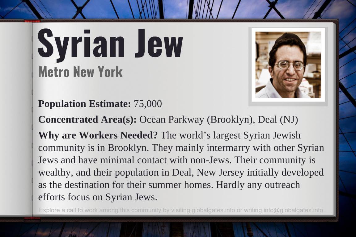 Syrian Jewish People of New York City | Global Gates